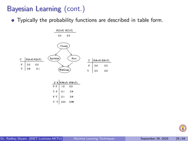 Regression, Bayesian Learning and Support vector machine | PDF | Computing | Technology & Computing