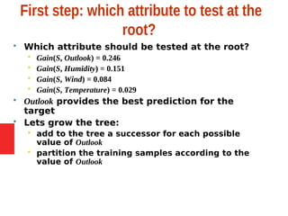 Decision tree learning | PDF