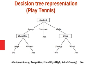 Decision tree learning | PDF