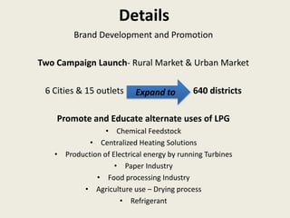 LPG Marketing in Competitive Environment in India | PPTX