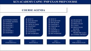 KCS Academy PMP Exam Prep Course Chapter 3 - Project Management Processes | PDF