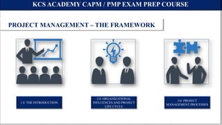 KCS Academy PMP Exam Prep Course Chapter 3 - Project Management Processes | PDF