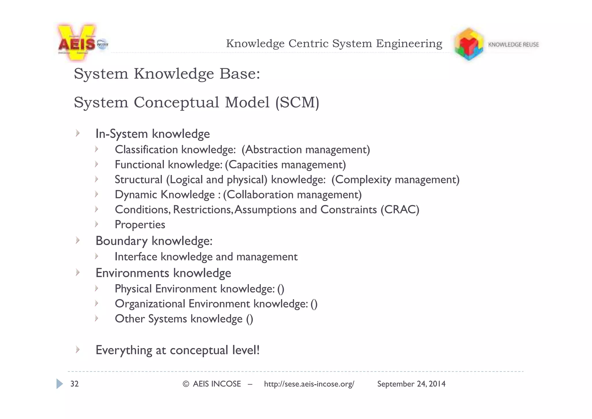 Knowledge Centric Systems Engineering | PDF