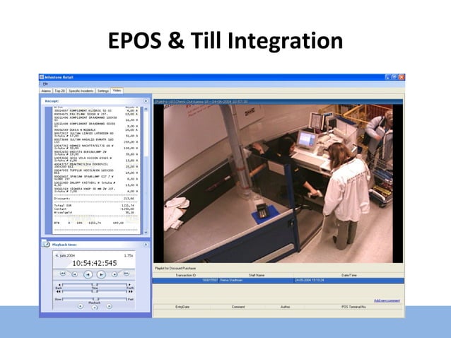 IP CCTV Introduction | PPT