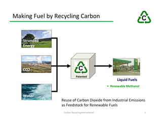 Making Renewable Fuel by Carbon Recycling - KC Tran - Carbon Recycling ...
