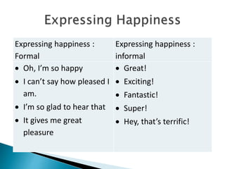 Expressing happiness and boredom | PPTX