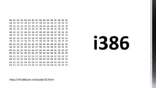 APIs for platform agnostic communication | PPT