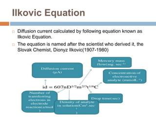 Polarography | PPTX | Chemistry | Science