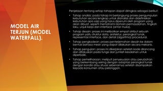 kd-2.pptx jadwal smk bina putra cihampelas th2025 | PPTX