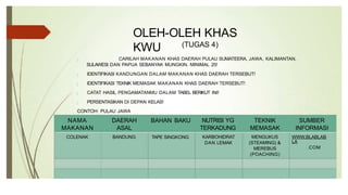 kd-31-dan-41-xi-pengolahan-nabati-dan-hewani-menjadi-makanan-khas ...