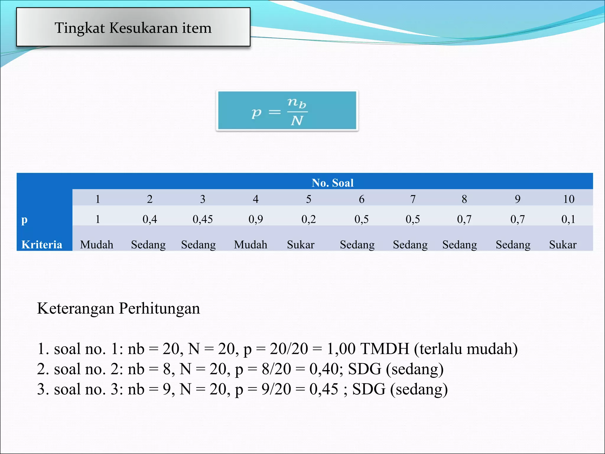 Analisis Item Tes | PPT