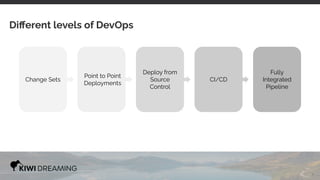 Salesforce Wellington User Group - devops for admins by David Smith | PPT