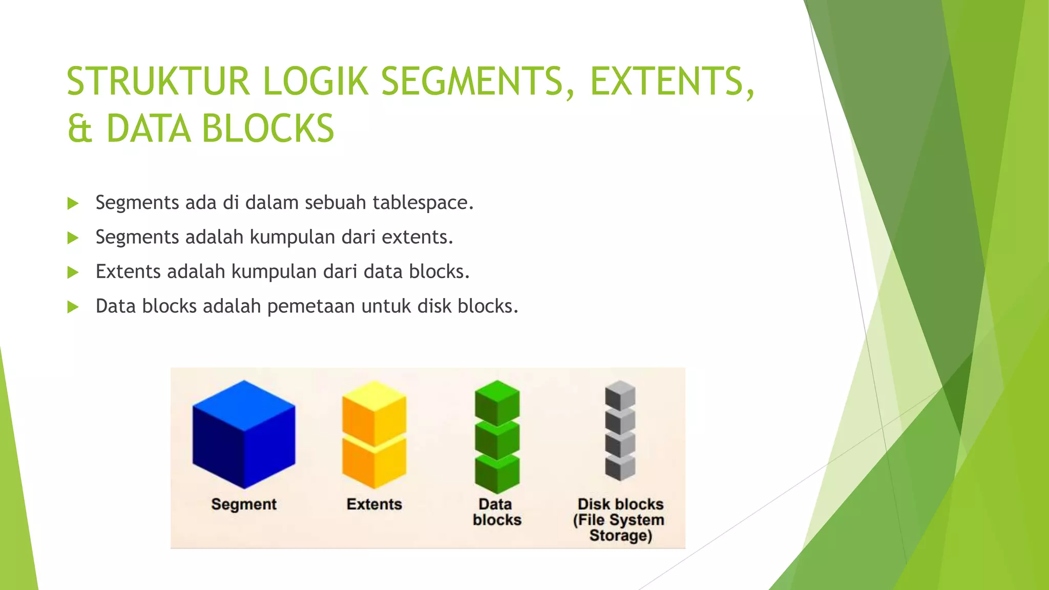 Kd15 menganalisis struktur penyimpanan pada rdbms | PPTX