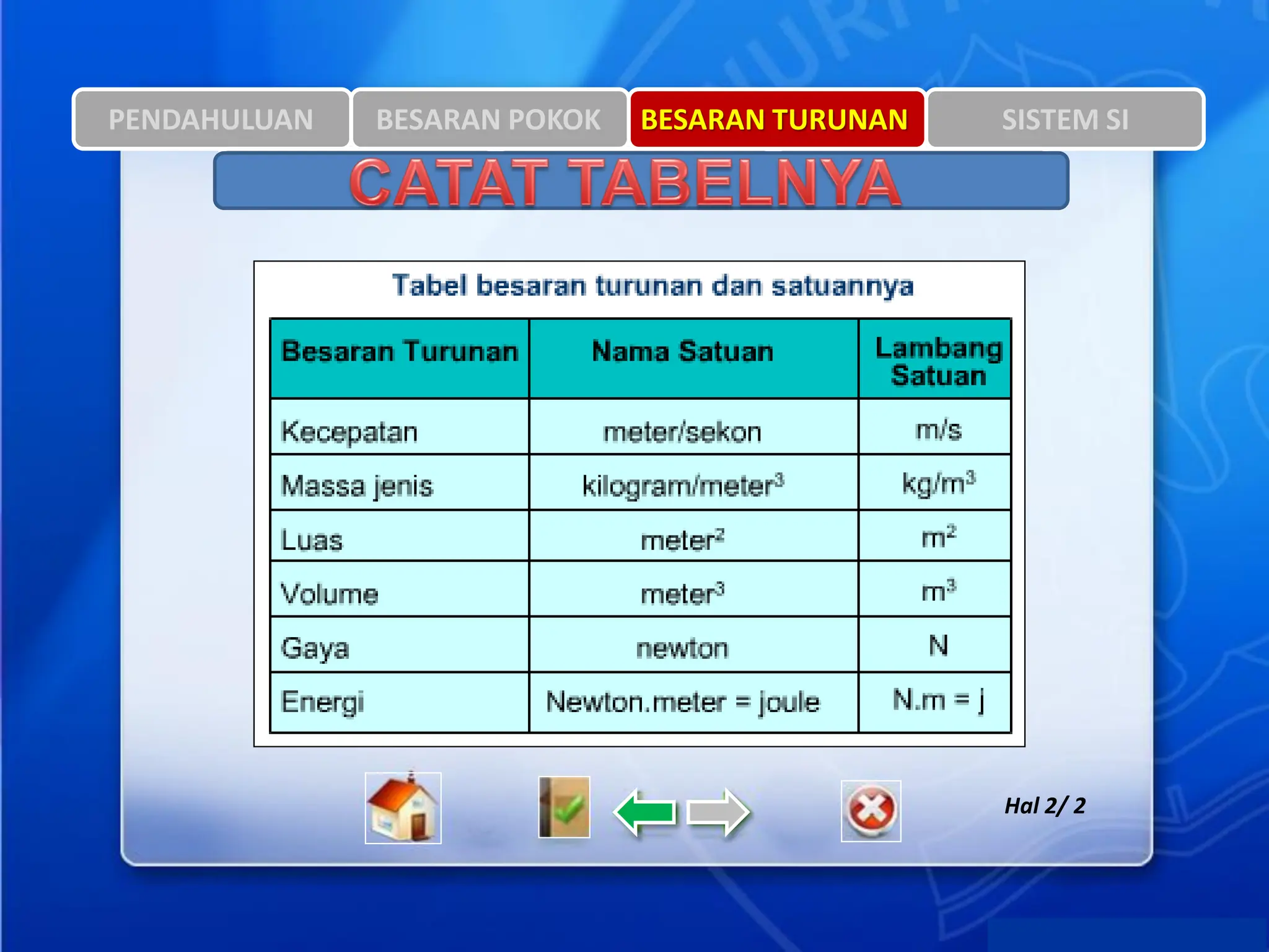 Bab 1 Pengukuran Besaran dan Satuan kelas VII.pdf
