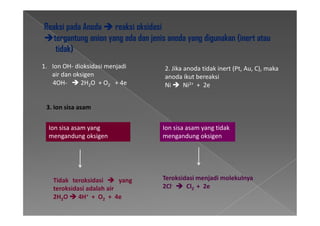 Kd 2. elektrolisis | PDF
