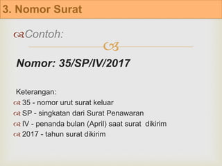 Bagian-Bagian Surat | PPTX