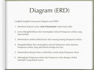 Kd2 Diagram Hubungan Antar Entitas | PPT