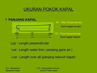 Kd2 menguraikan ukuran pokok kapal | PPT