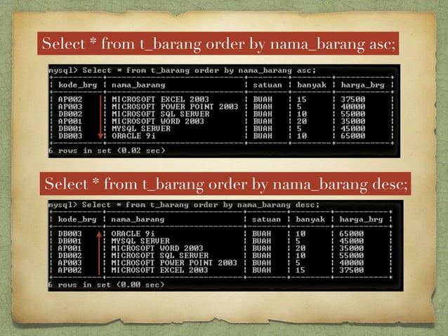 SQL database client server | PPT