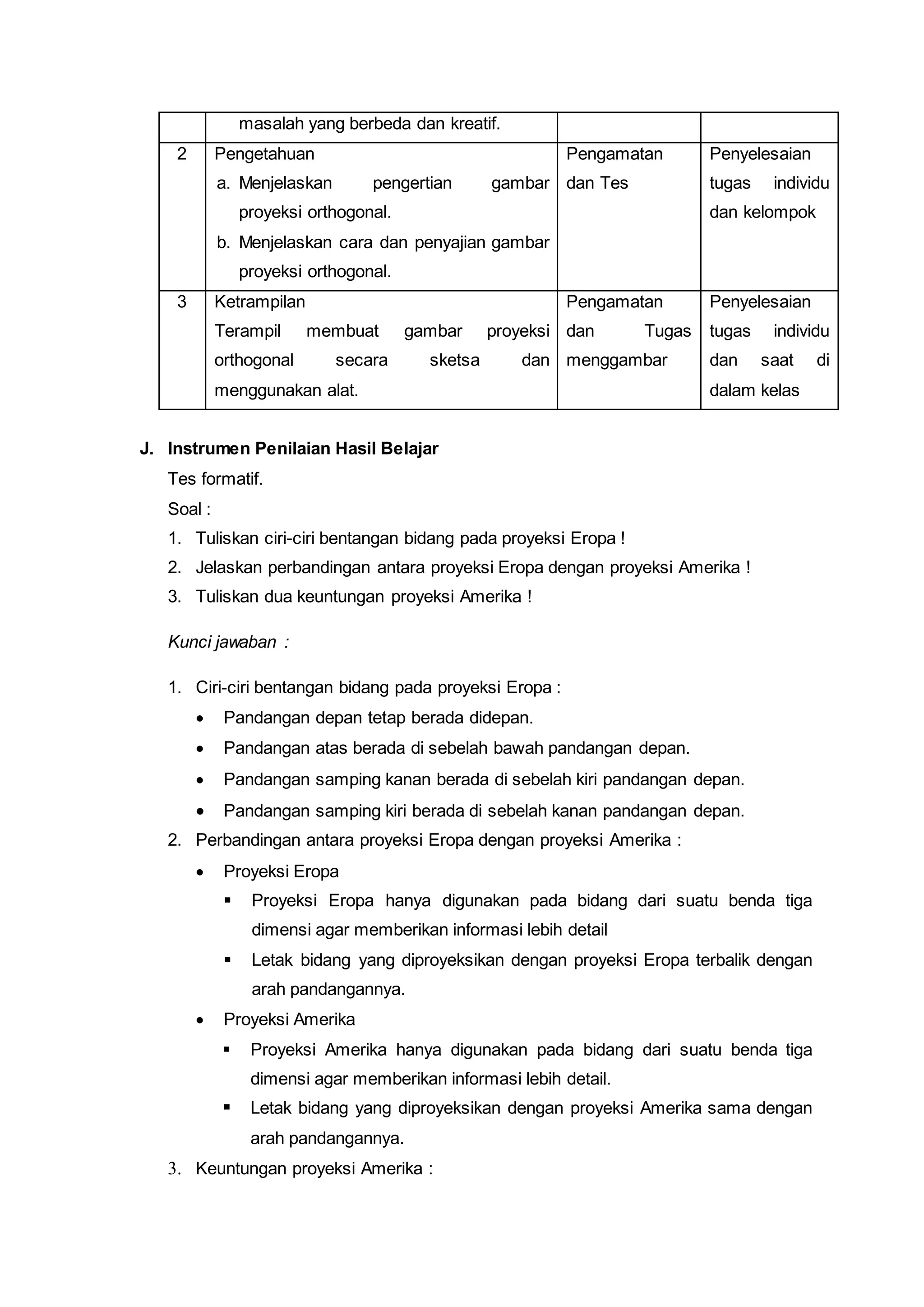 rpp gambar teknik | DOCX