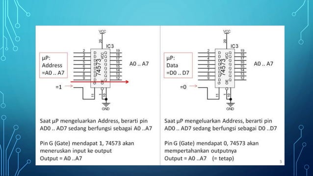 Kd 3.5 Merencanakan aplikasi sederhana sistem minimum mikroprosesor.pptx