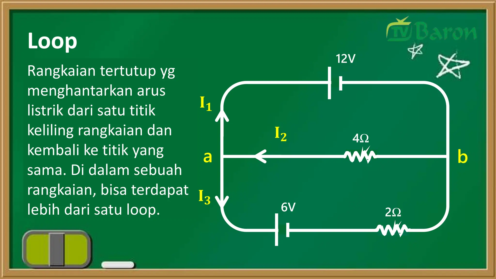 Rangkaian Searah sub bab Hukum Kirchoff kelas 12 | PPTX