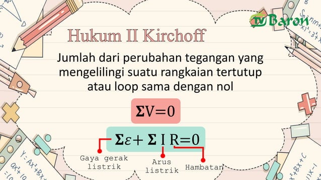 Rangkaian Searah sub bab Hukum Kirchoff kelas 12 | PPTX