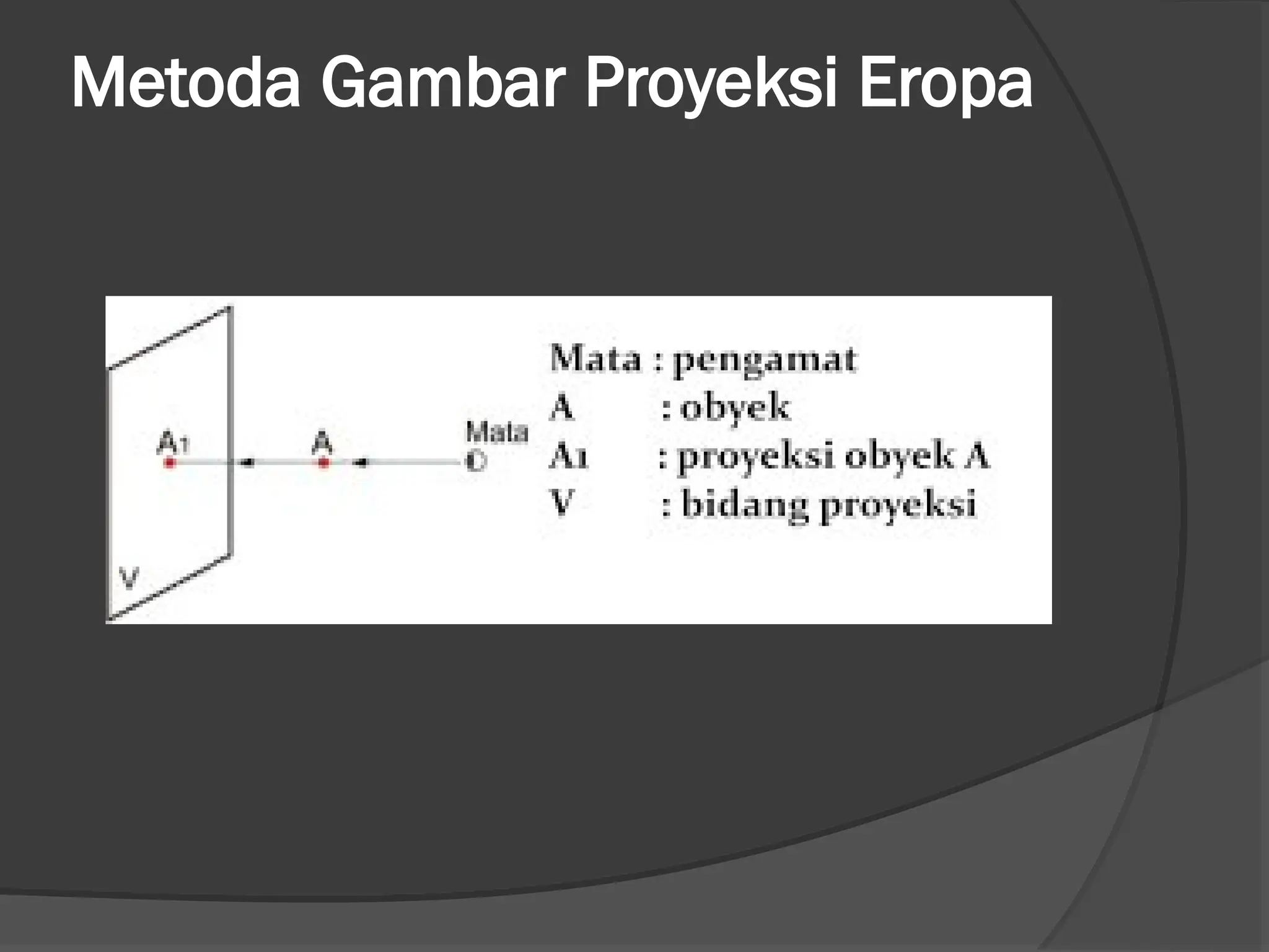 KD 3.8 Proyeksi Orthogonal - Gambar Teknik TM.ppt