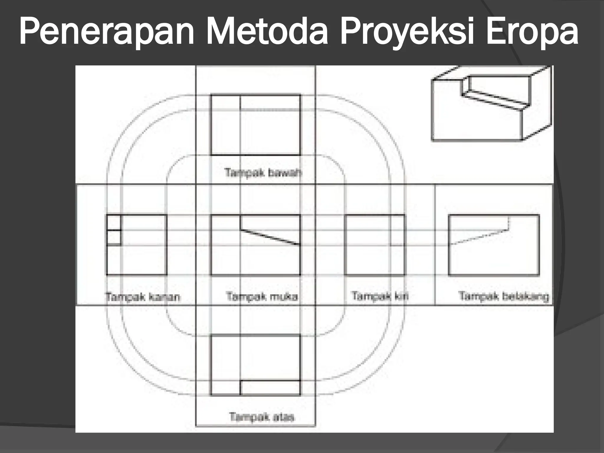 KD 3.8 Proyeksi Orthogonal - Gambar Teknik TM.ppt