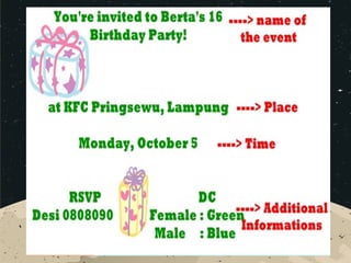 INVITATION LETTER for xi grader English subject | PPTX