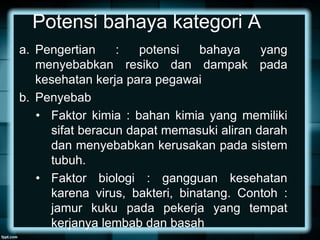 KD 3 Klasifikasi bahaya.pptx
