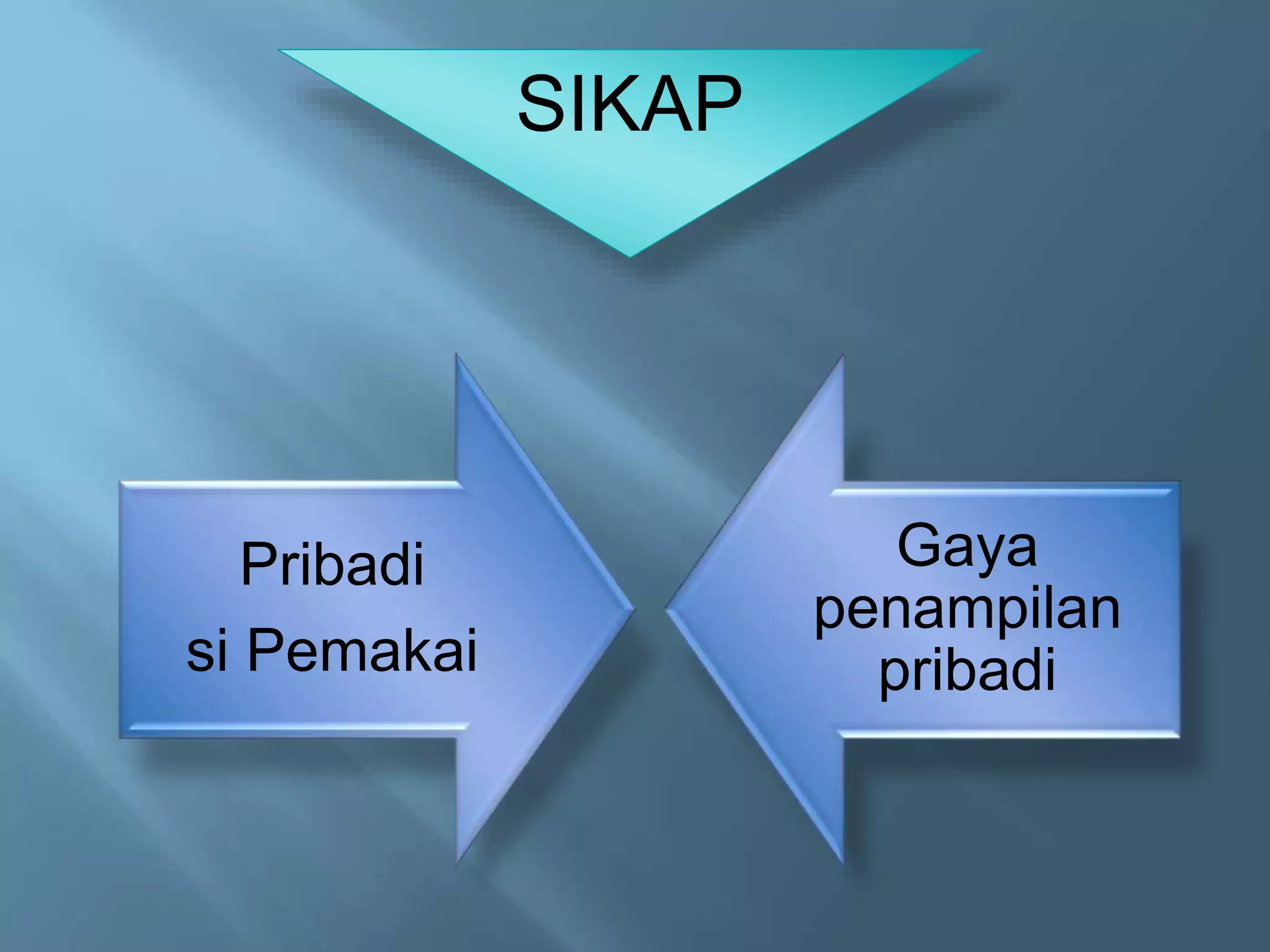 Memelihara standar presentasi pribadi | PPTX