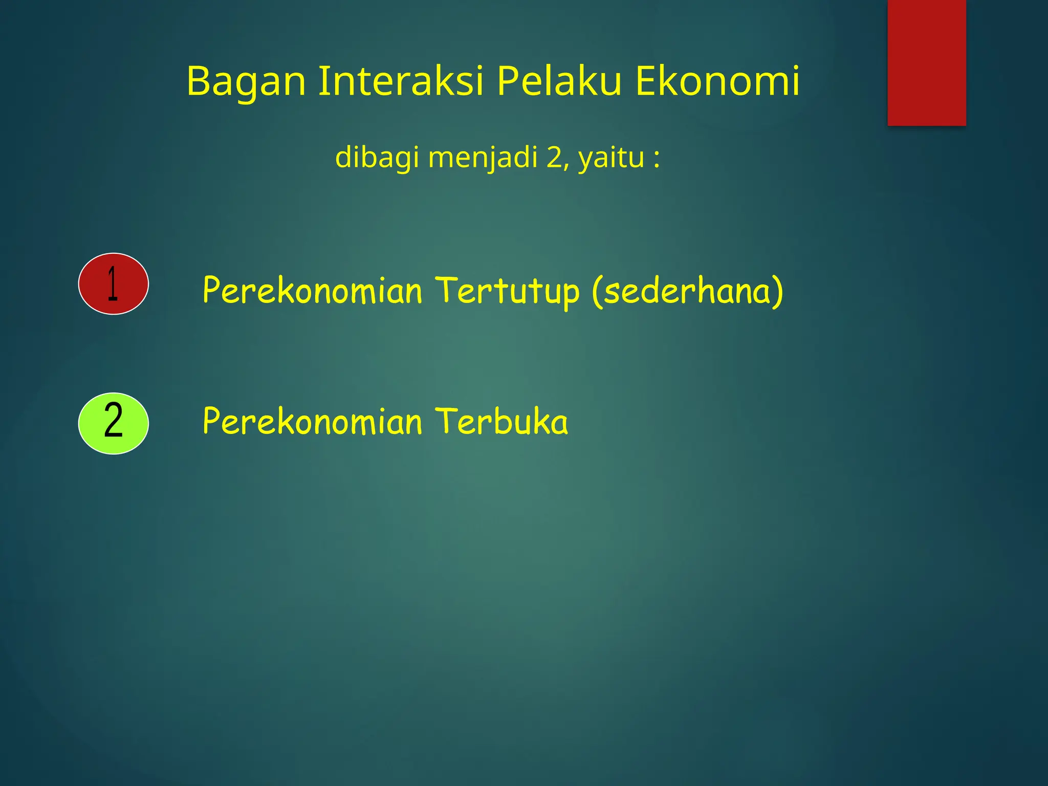 KD 3 (PELAKU KEGIATAN EKONOMI DI INDONESIA).pptx