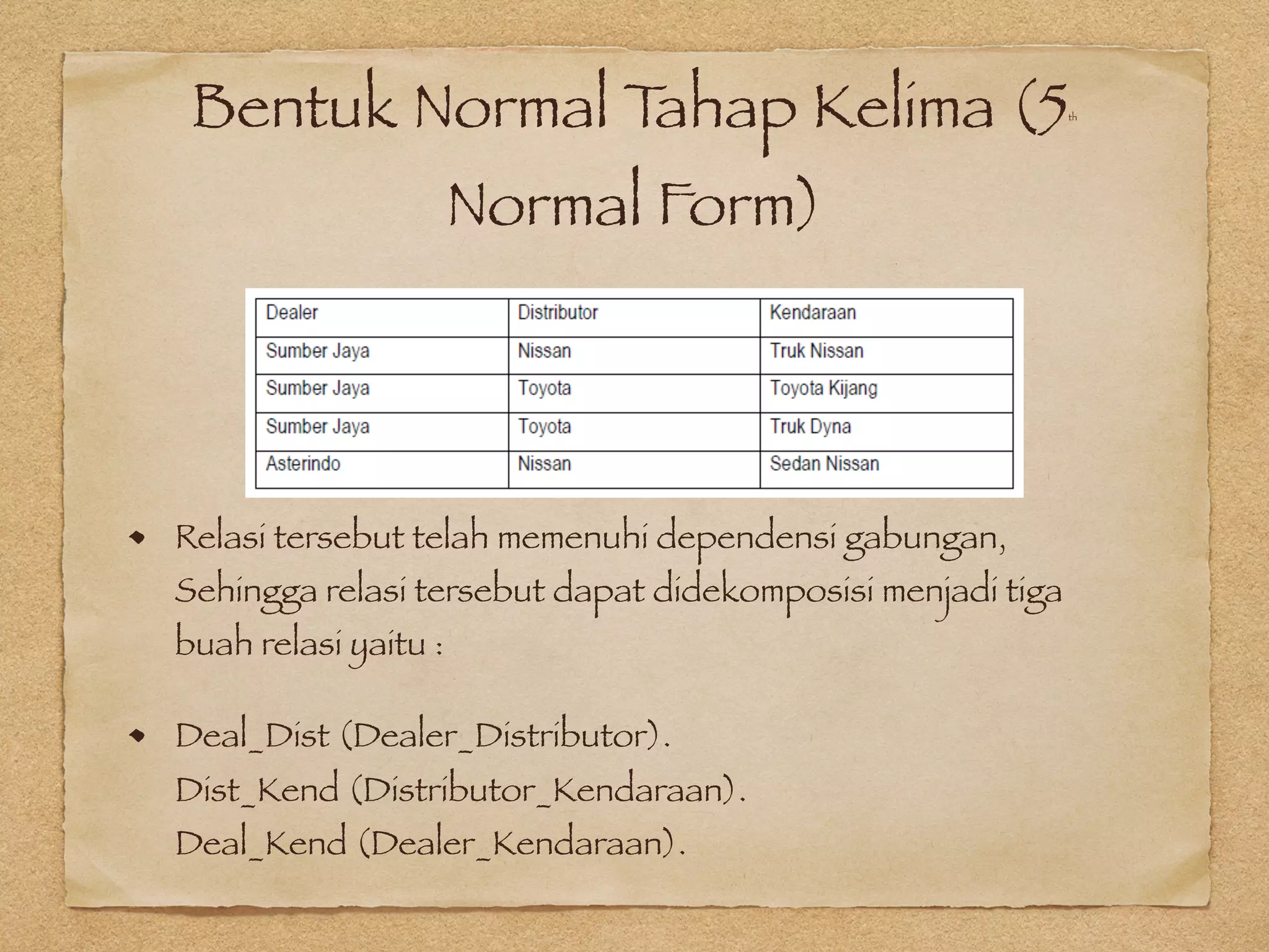 KD3 Teknik Normalisasi Data | PDF