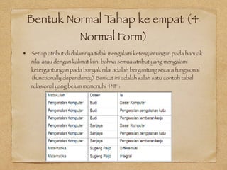 KD3 Teknik Normalisasi Data | PDF