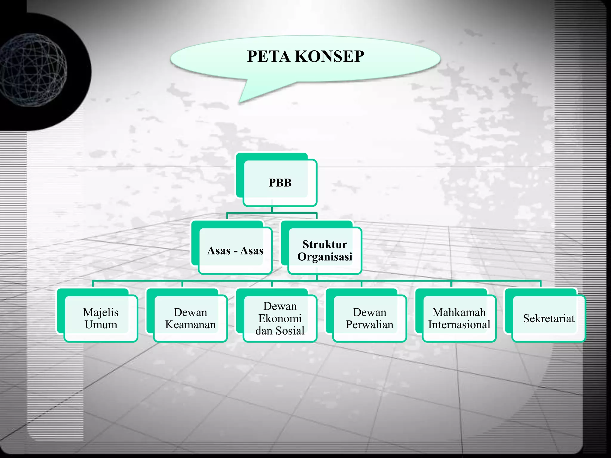 asas dan struktur pbb | PPTX