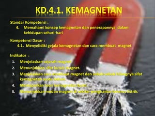 KD 4.1 KEMAGNETAN.pptx