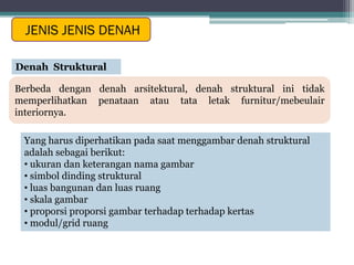 KD 4 DENAH.pdf