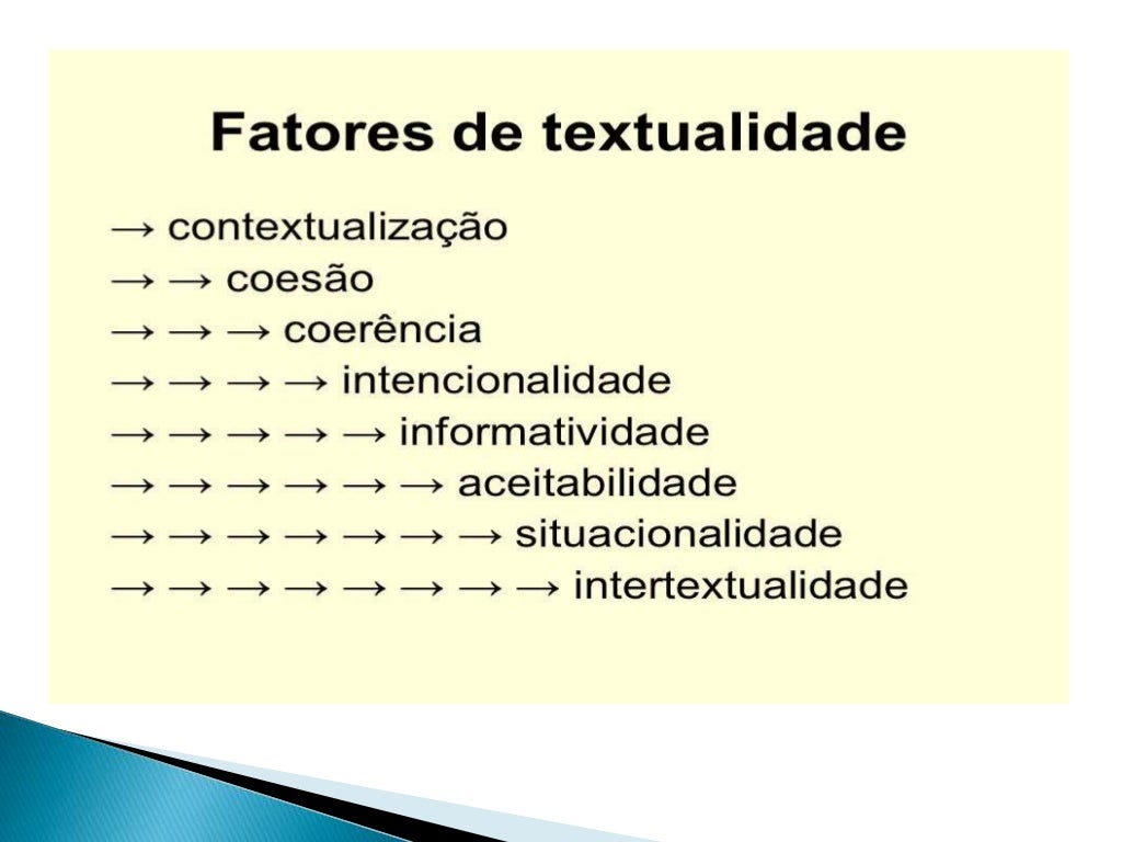 Fatores De Textualidade Exemplos - LIBRAIN