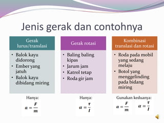 Dinamika rotasi bagian_2 | PPT