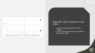 Key Driver Analysis: A Crash Course in Customer Experience Reporting ...