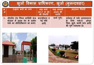 Kda ppt 05 work (1) | PPT