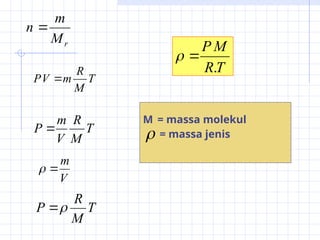 K dasar termodinamikabhiguyuihuhuhuhuh.ppt