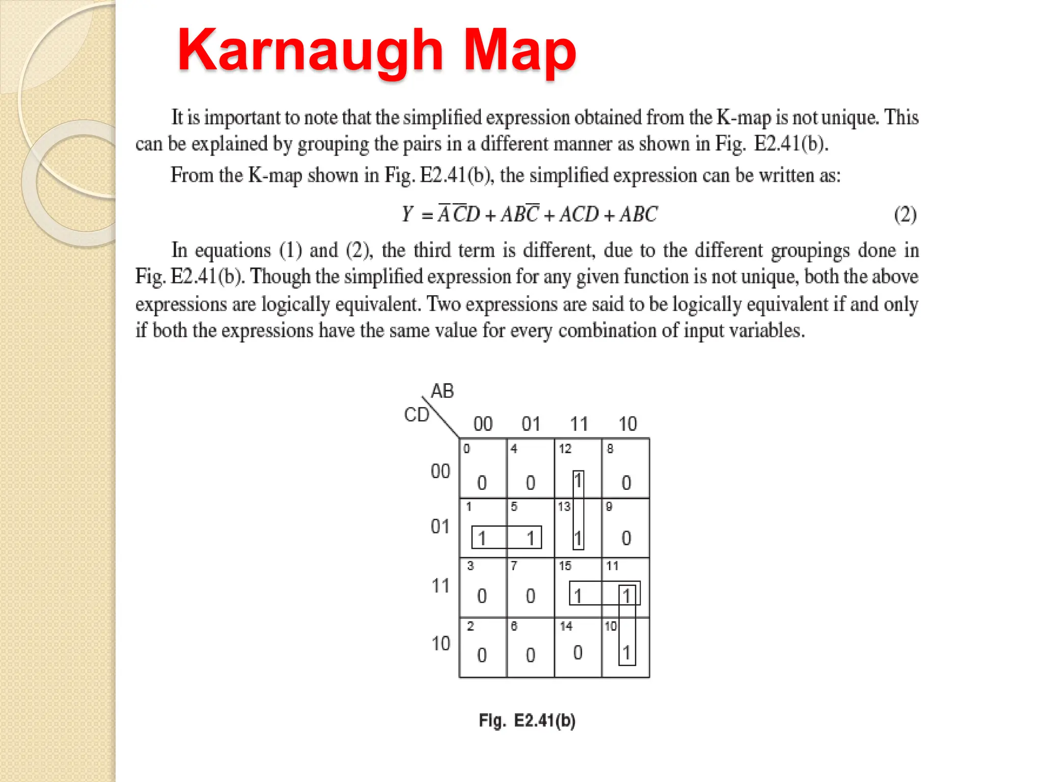 KDAS_DIGITAL_ SYSTEM_ DESIGN_PART6_KMAP.pptx