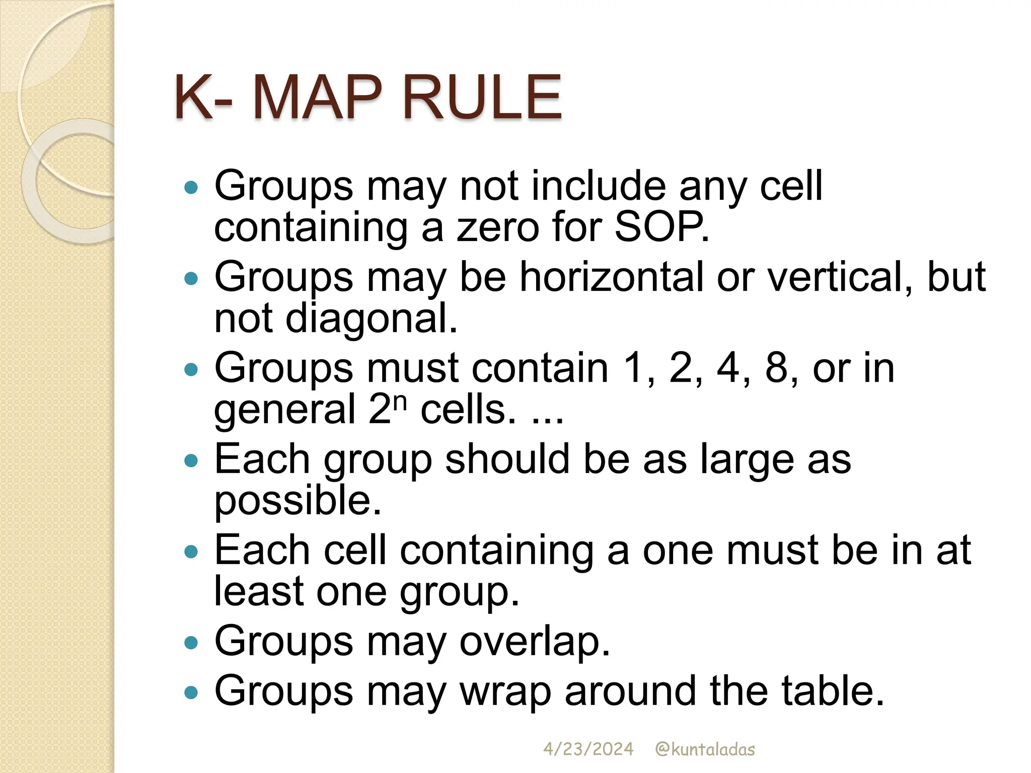KDAS_DIGITAL_ SYSTEM_ DESIGN_PART6_KMAP.pptx