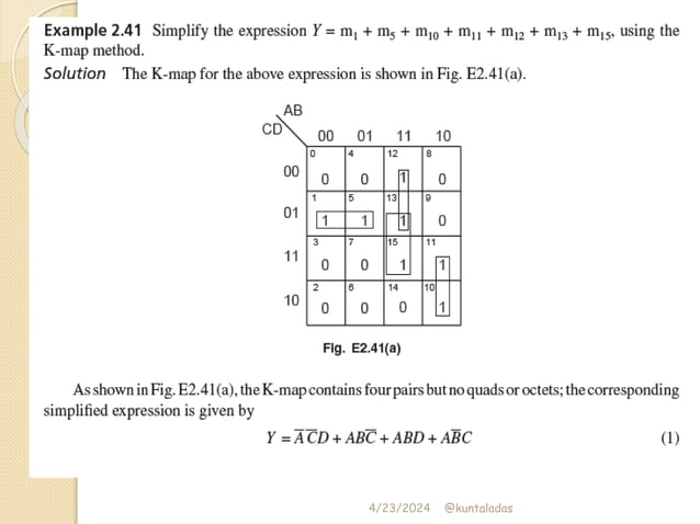 KDAS_DIGITAL_ SYSTEM_ DESIGN_PART6_KMAP.pptx