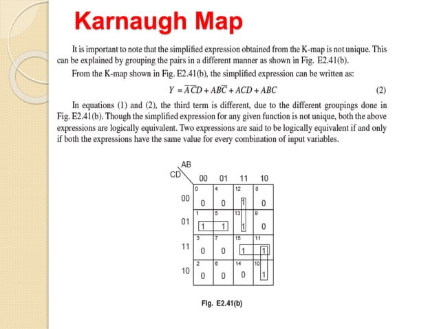 KDAS_DIGITAL_ SYSTEM_ DESIGN_PART6_KMAP.pptx