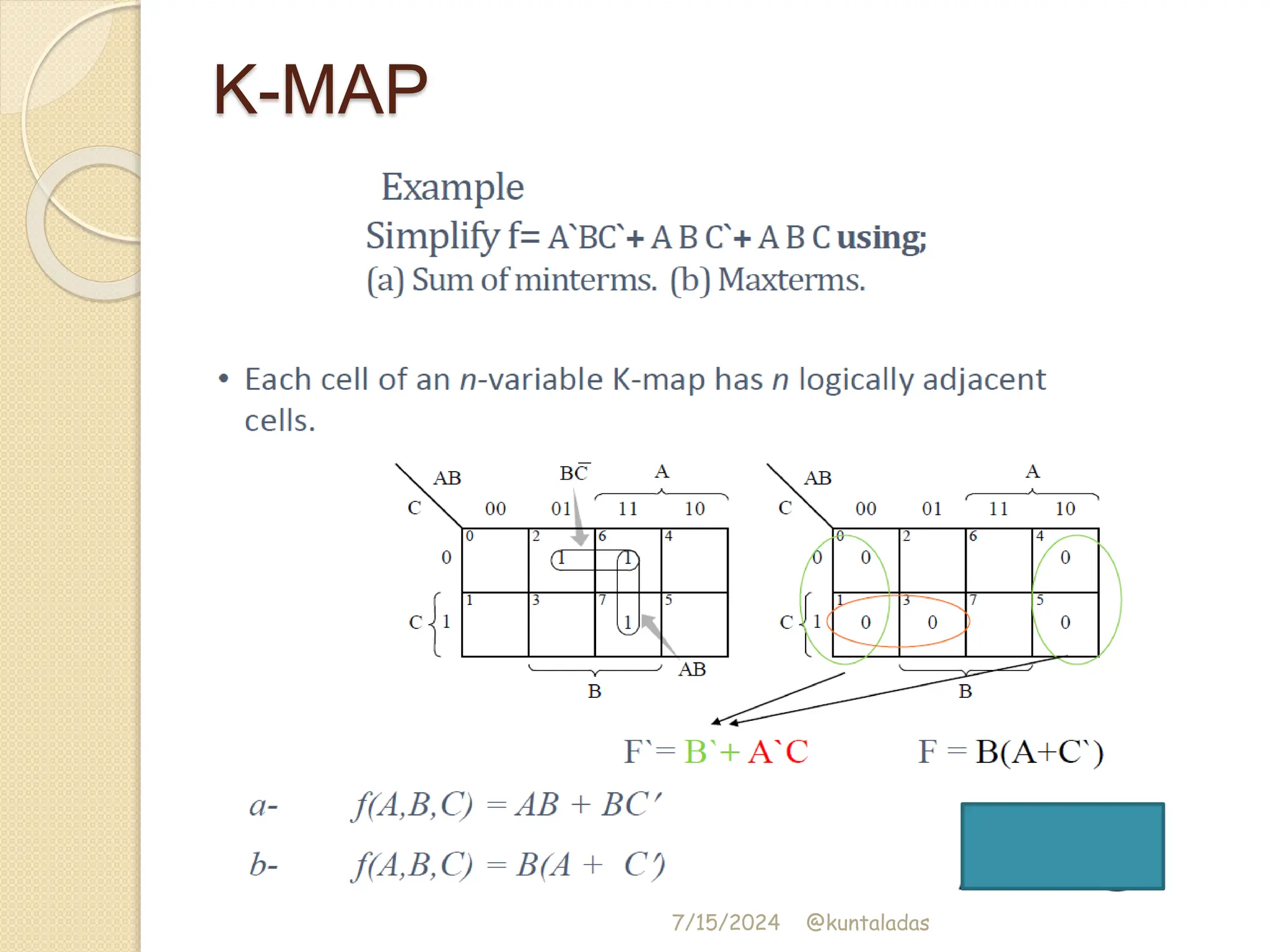 KDAS_DIGITAL_ SYSTEM_ DESIGN_PART7_KMAP.pptx