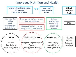 Improved nutrition and health system-level outcome: Progress ...
