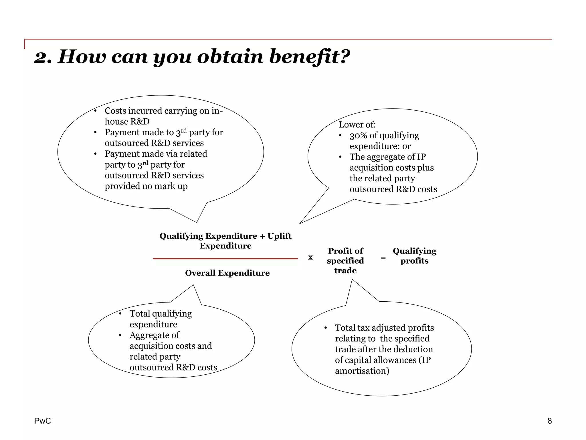 The Irish Knowledge Development box | PPT